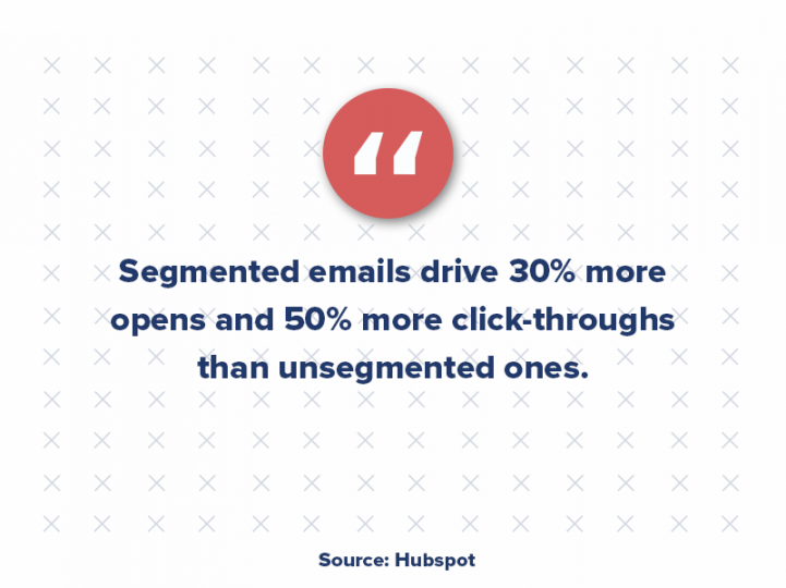 How to Streamline Your Email Marketing Strategy | Criterion.B